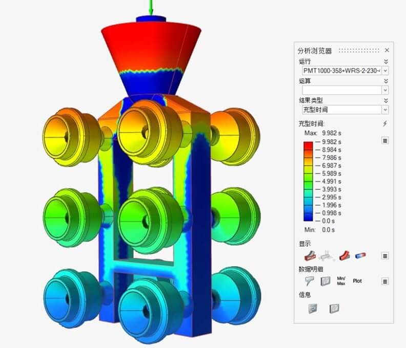 Malaysia's #1 Investment Casting Company | Fetta Lost Wax Casting